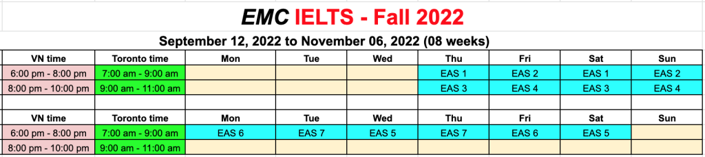 Chương trình tiếng Anh EMC IELTS - Fall 2022 - Tư vấn du học - Học bổng ...